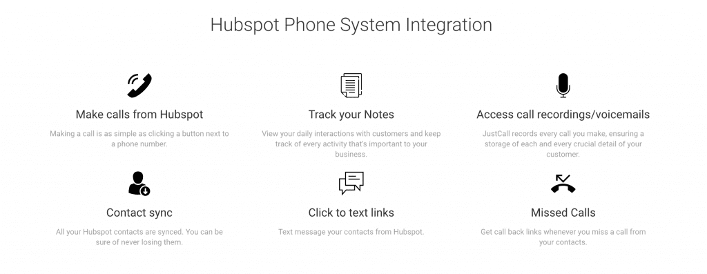 Automate SMS using HubSpot Workflow with JustCall