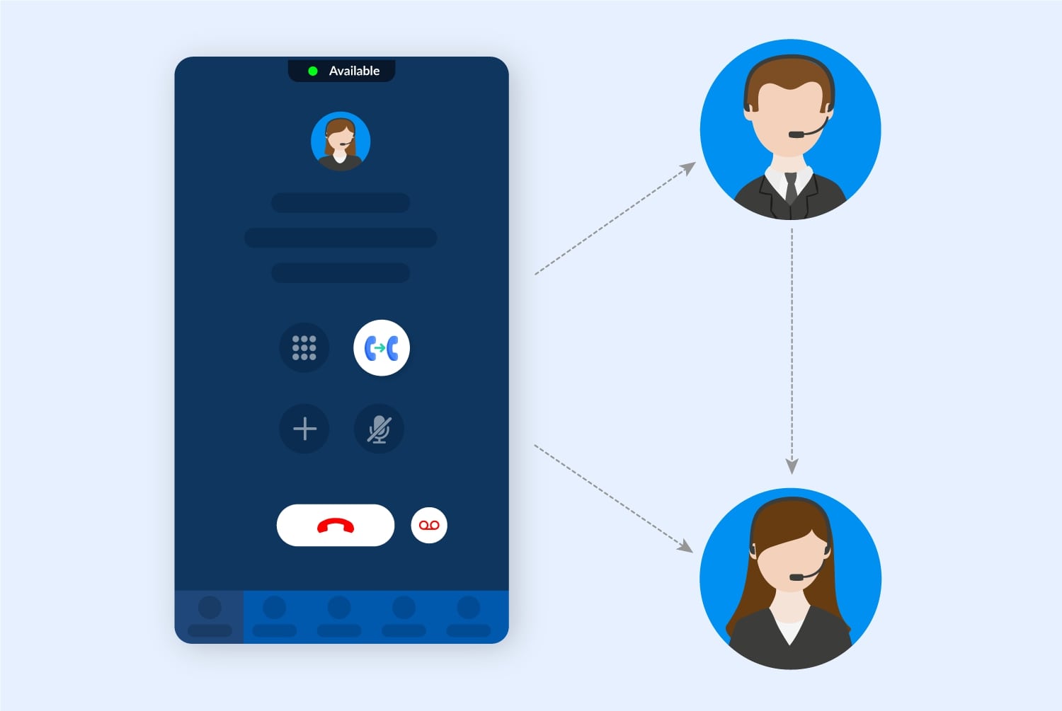 11 Best Call Center Software Features to Look Out for