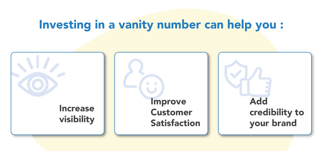 Vanity Phone Numbers: Meaning, Benefits, How to Get | JustCall Blog