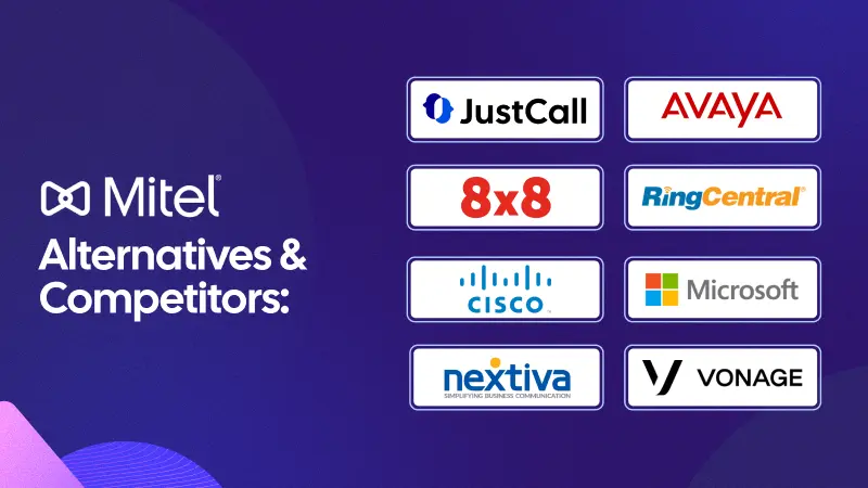 Top 8 Mitel Alternatives for Business Communications