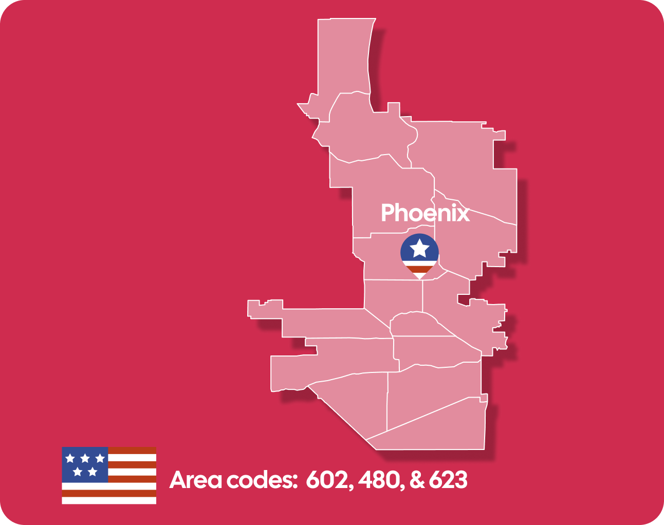 Phoenix Local Phone Numbers