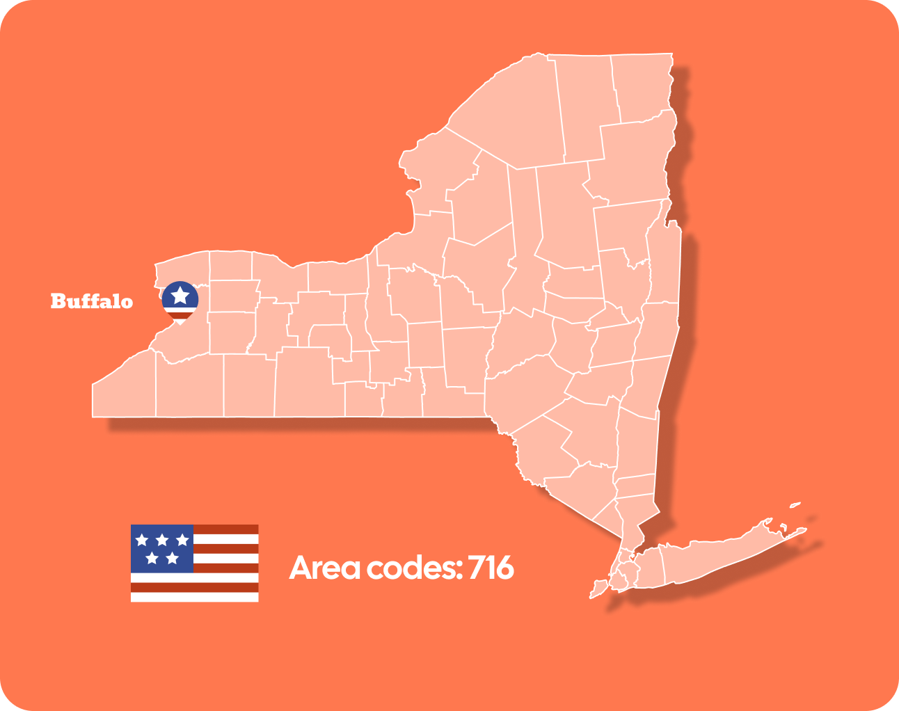 Area Code 716: Buffalo Local Phone Numbers