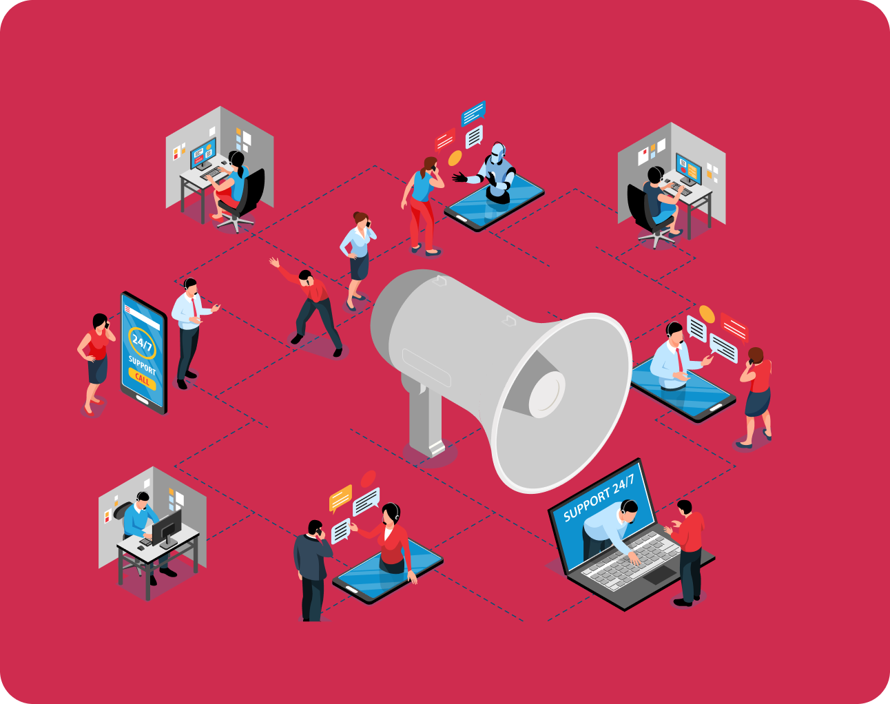 Call Center Campaigns : Types & Features - Complete Guide