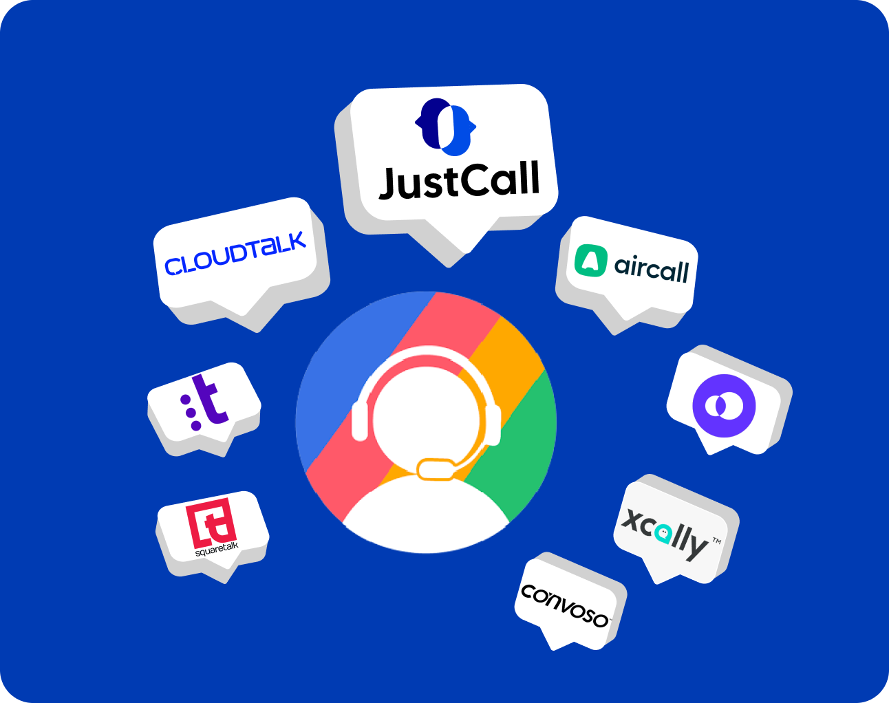 Know About The Top 10 CallRail Alternatives