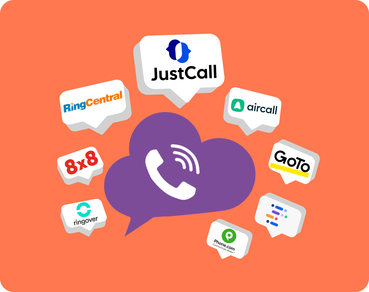 Top 8 CloudCall Alternatives & Competitors
