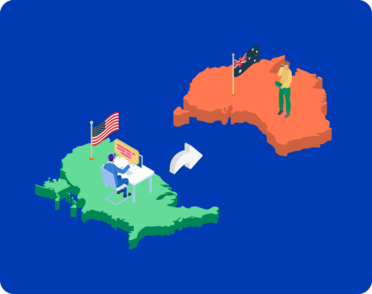 How to Call Australia from US: The Complete Guide | JustCall Blog