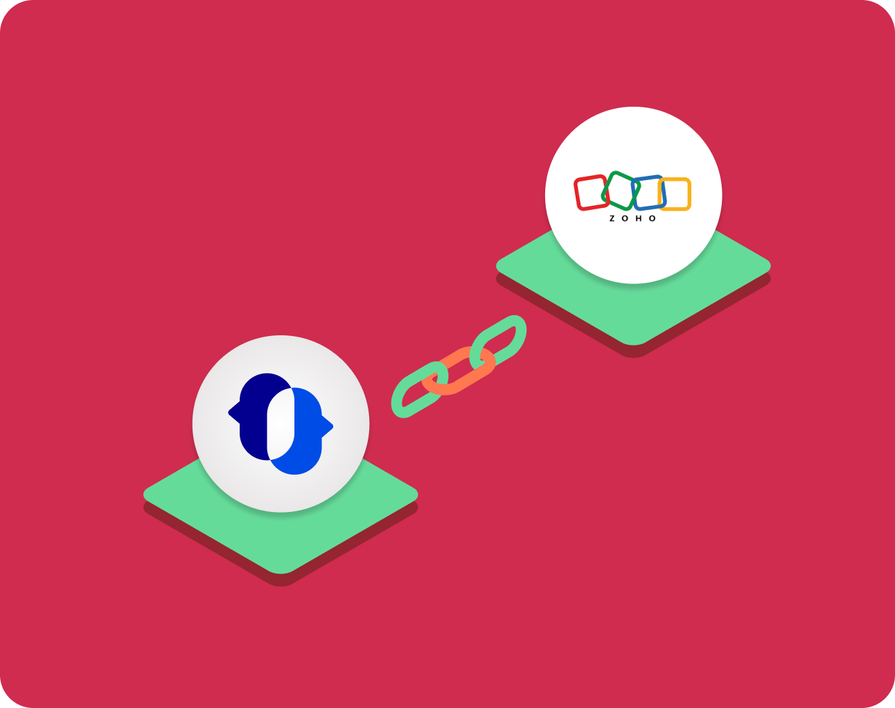 Zoho Crm Phone Integration And Benefits Beginners Guide Justcall Blog