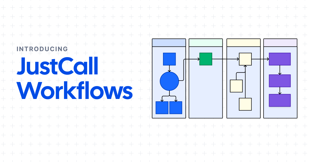 Multi-channel Automation for Contact Centers | JustCall Workflows