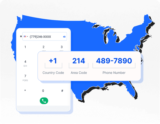 Alabama Phone Number Format with Country Code